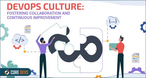 SAFe DevOps The Art Of Balancing Speed And Security Core Devs Ltd