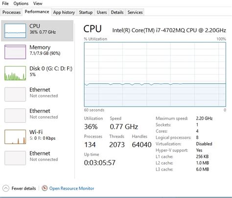 Parallel Processing Suddenly I Cant Use More Than 36 Utlization Of