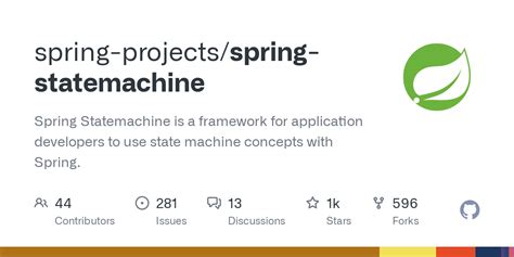 Github Spring Projectsspring Statemachine Spring Statemachine Is A