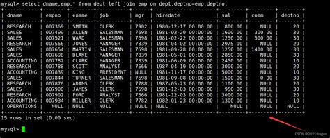 mysql内外连接 mysql成绩表和评分表 csdn博客