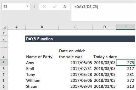 DAYS Function Formula Examples How To Use DAYS In Excel