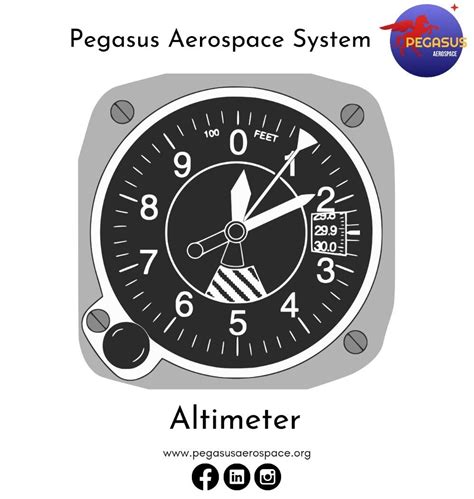 Pegasus Aerospace System And Engineering Services On Linkedin Internships Internship