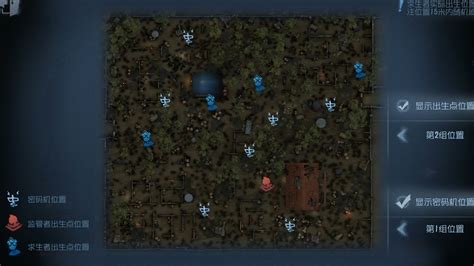 All Spawn Locations Hunters Survivors And Ciphers Identity V Youtube