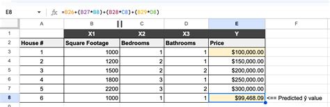 Multiple Linear Regression The Basics And The Math