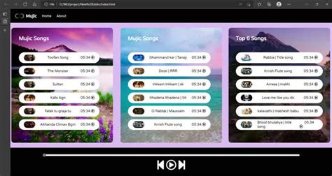 Gaurang Deshani On Linkedin Html Project Music Css Js
