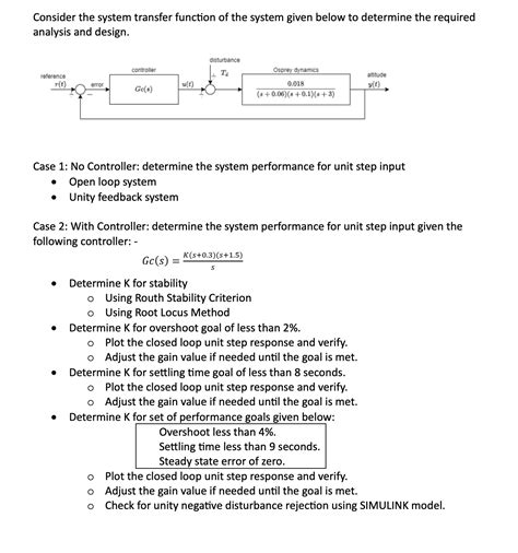 Consider The System Transfer Function Of The System