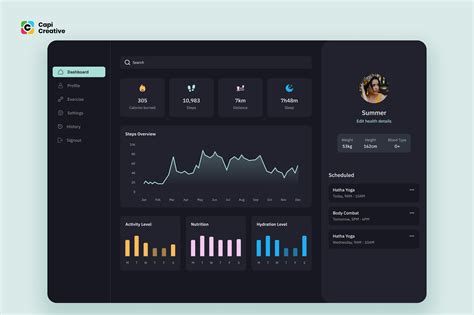 16 open source free flutter dashboard and admin panel templates
