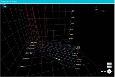 Research Paper On D Visualization System In Petroleum Engineering