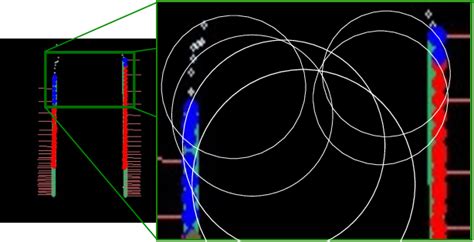 figure 4 from a dynamic sensor placement algorithm for dense sampling