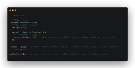 Understand Scoping And Hoisting In Javascript With Examples