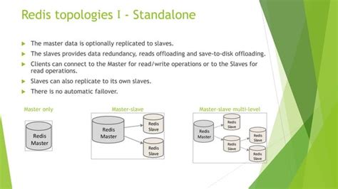 Redis Introduction Pptx