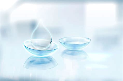 190421 Blog Difference Between Rewetting Lubricating Drops 02 1 — Uniqso