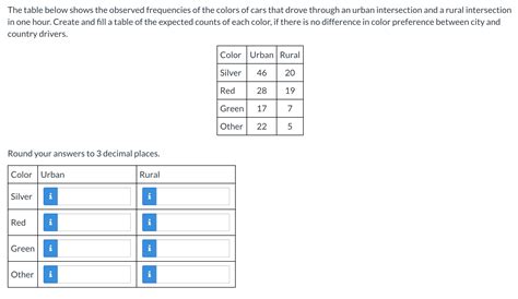 solved question screenshot attached