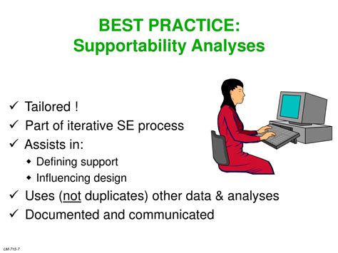 Ppt Lm 715 Supportability Analyses Powerpoint Presentation Free