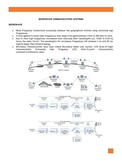 Module 1 Introduction Pdf Radio Spectrum Modulation