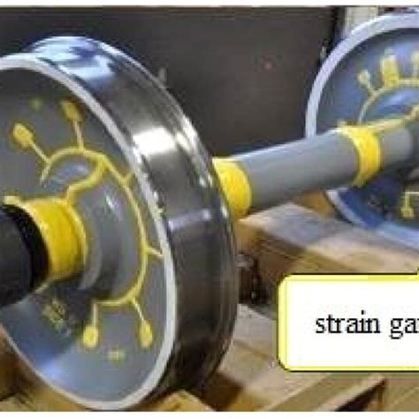Continuous Dynamometer Wheel Set Calibration Test Bench Download
