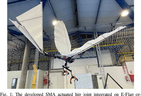 Figure 1 From A Finite Time State Dependent Differential Riccati Equation Control Design For