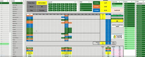fbd power query dashboard football and racing odds data spreadsheets