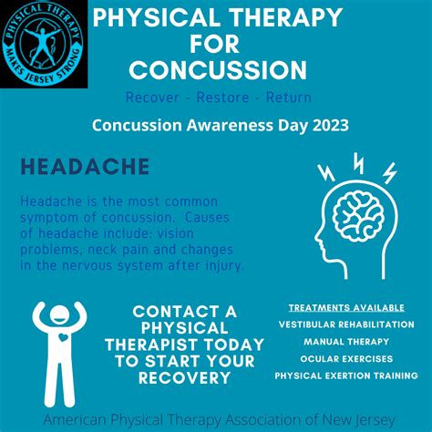 Concussion Awareness Day 2021 American Physical Therapy Association Of New Jersey