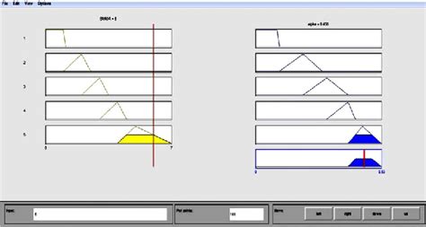 figure 4 from fault locating transmission lines with thyristor