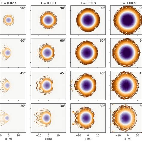 Surface Topography Of The DART Impact At A B C And D Download Scientific