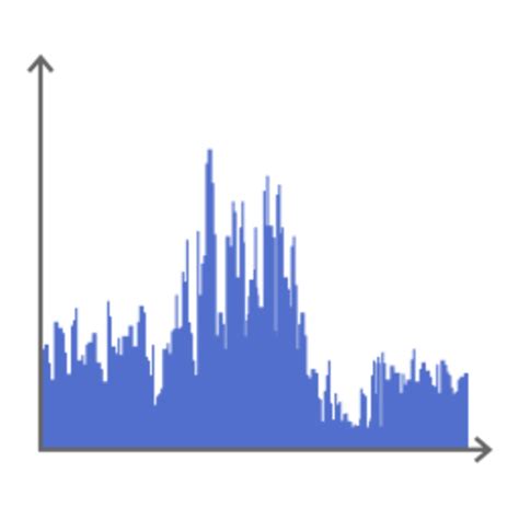 Histogram Illustration Design 35065859 Png