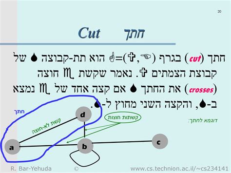 S. Even, "Graph Algorithms", Computer Science Press, ppt הורד