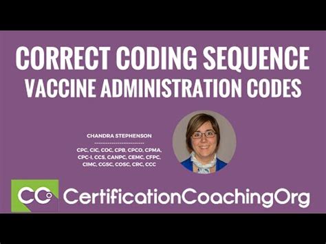Correct Coding Sequence Of Vaccine Administration Codes