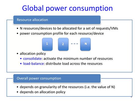 Power Comparison Power Comparison Of Cloud Data Of Cloud Data Center Architectures Ppt