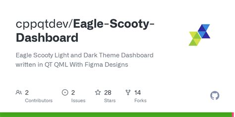 Eagle Scooty Dashboard Main Qml At Main Cppqtdev Eagle Scooty Dashboard GitHub