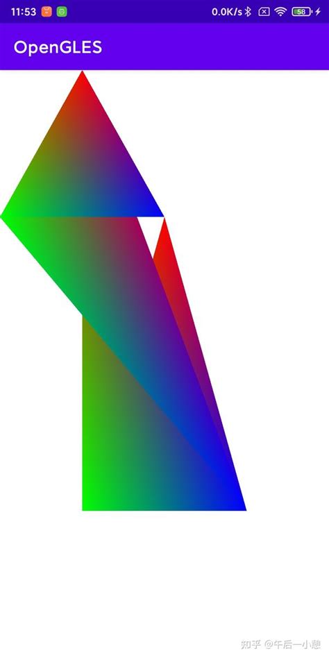 Android Opengl Es 渲染模式 知乎