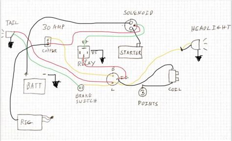 Harley Starter Relay Wiring Diagram