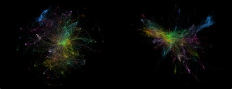 Visualizing The Gkg Outlink Graph A Range Of Perspectives The Gdelt Project