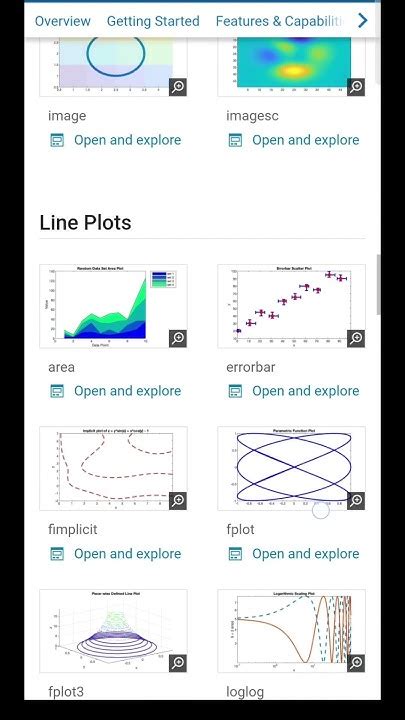 Research Paper Figures With Matlab Plot Gallery Shorts Matlab