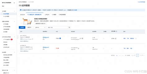 Docker 安装nginx并配置 （个人记录）nginx Docker Pem Key证书安装 Csdn博客