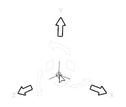 Translate And Rotate Entities