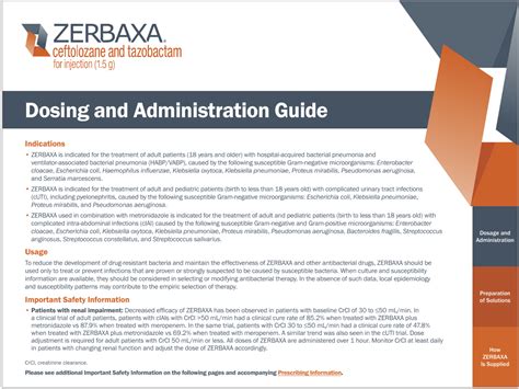 Dosing And Administration For Zerbaxa® Ceftolozane And Tazobactam