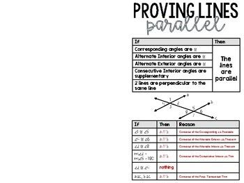 Geometry Proving Lines Parallel Foldable By Iteachalgebra TpT