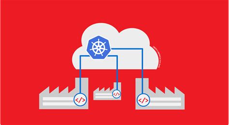 Qué Es Kubernetes Y Para Qué Sirve Innovacióndigital360