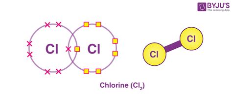 cl2 lewis structure drawing method of cl2 lewis structure molecular