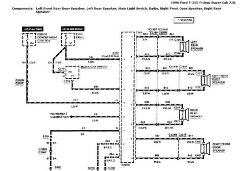 1999 Ford F350 Radio Wiring Diagram