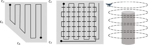 Two Dimensional Polygon Data Acquisition Route Left Download