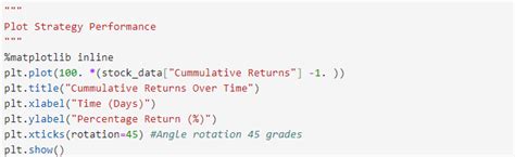 How To Make A Weighted Moving Average Using Python QuantifiedStrategies