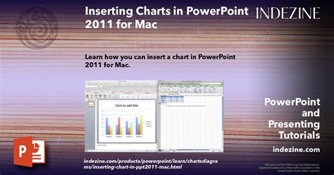 Inserting Charts In PowerPoint For Mac