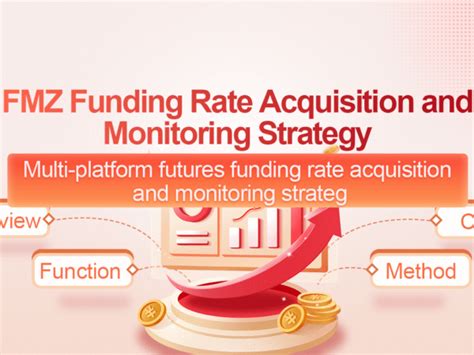 Fmz Funding Rate Acquisition And Monitoring Strategy Fmz Quant