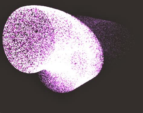 Three Particle Effects C Stories