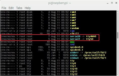 Raspberry Pi UART Communication Using Python And C Raspberry Pi