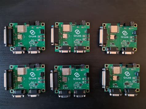 Innovation Netowrk Technology Iot Development Creativity Ivan