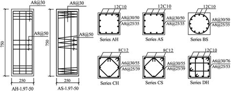 Specimen Dimensions And Reinforcement Details Download Scientific