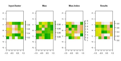 R Conditionally Calculating The Difference Between Maxraster And